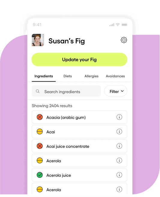 Food Scanner App - Fig App | Fig App