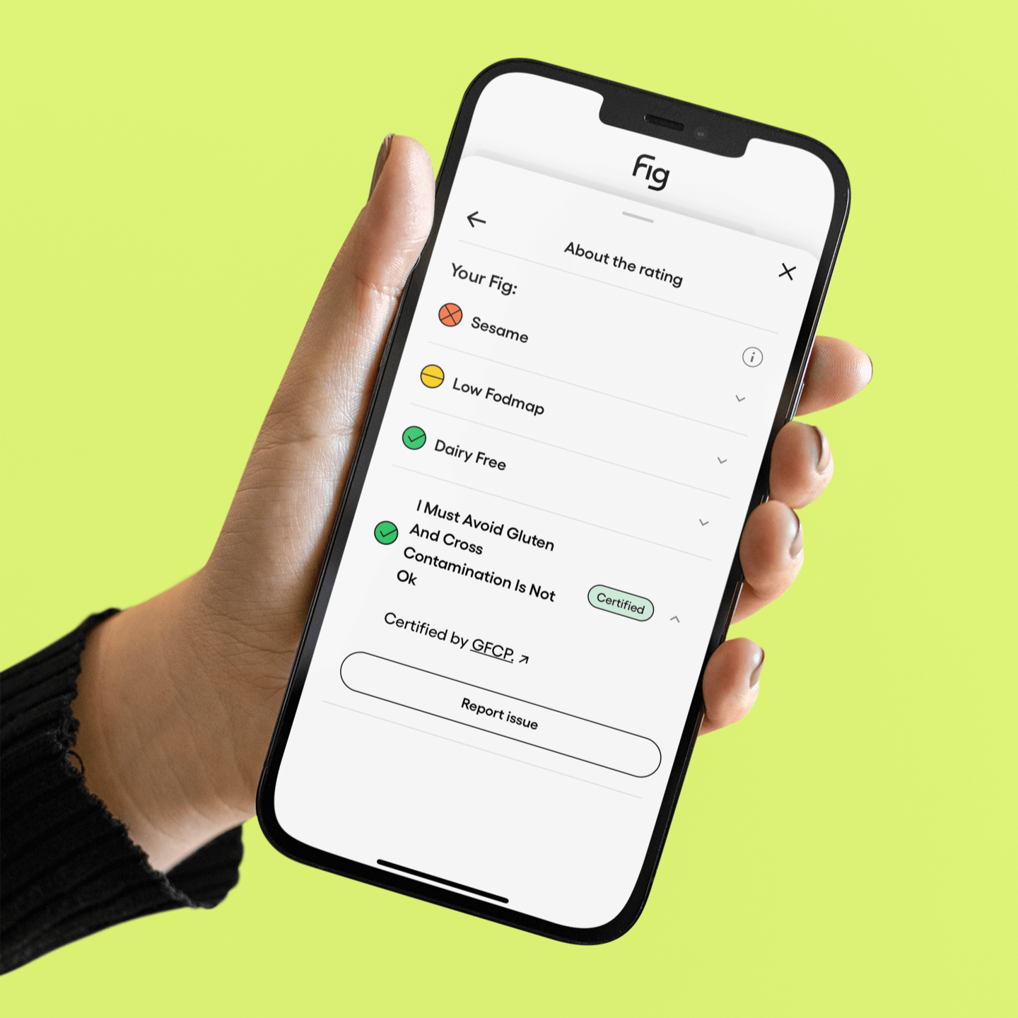 From the Founder: March 2023 Update - Fig App